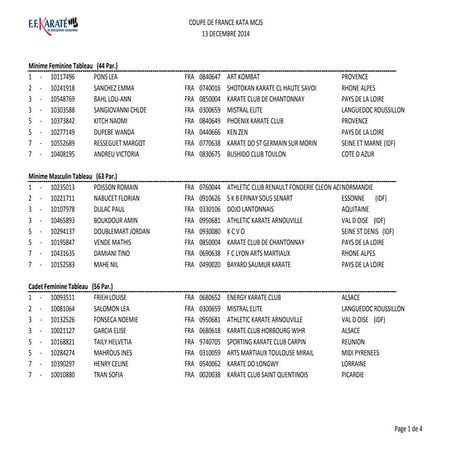 Cp kata mcjs_2015 | PPT