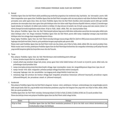 CP KLS 3 KUMER......................................docx