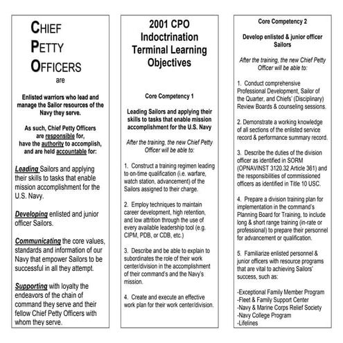 Navy Chiefs Lead, Develop, Communicate, Support | PDF