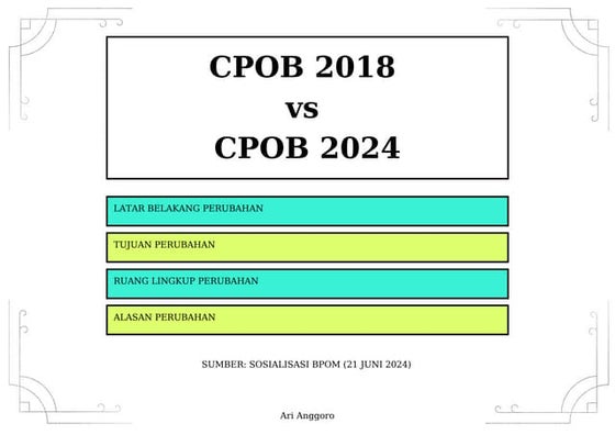 Sosialisasi CPOB (Cara Pembuatan Obat yang Baik)2024 | PPT