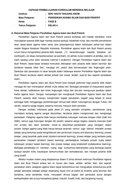 Modul Ajar Fikih Kelas 7 Fase D Kurikulum Merdeka | PDF