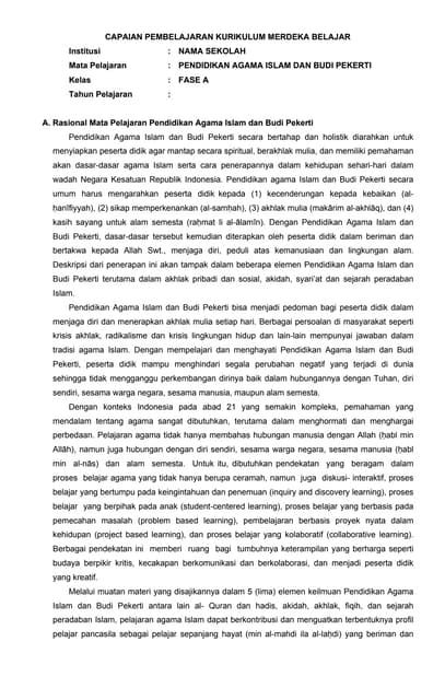 Modul Ajar Fikih Kelas 7 Fase D Kurikulum Merdeka | PDF