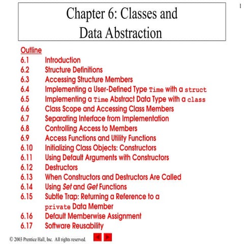 Cpphtp4ppt06classes And Data Abstractionppt