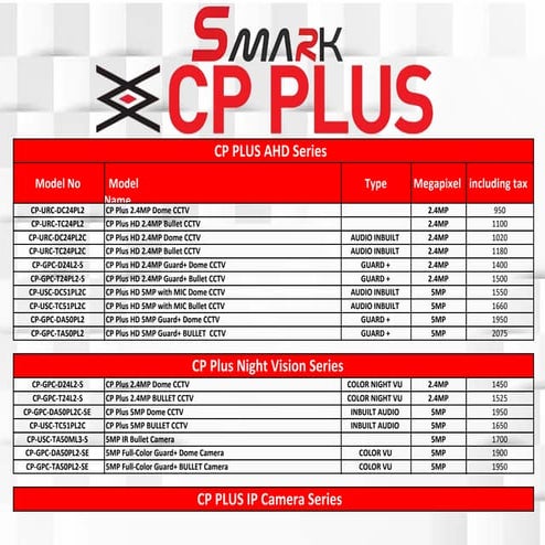 cp plus.pdf