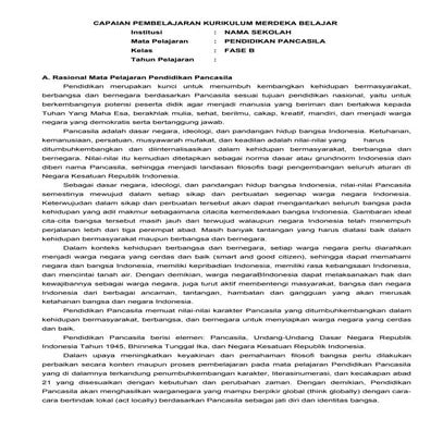 CP PPKn FASE B (datadikdasmen.com).doc