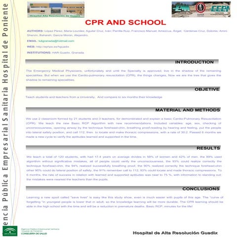 Cpr and school | PPT
