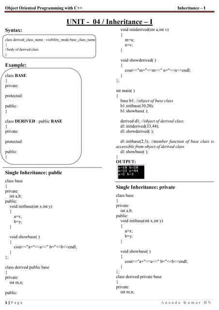 Simple Example Program For Inheritance In C Pdf 7749