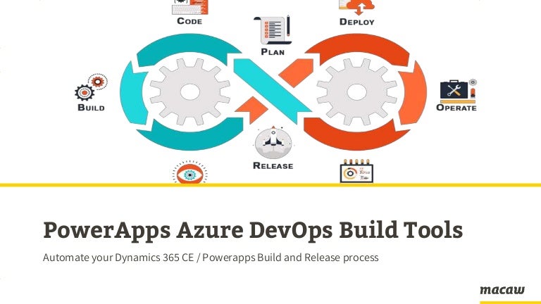 Azure Devops Build Tools For Powerapps - vrogue.co