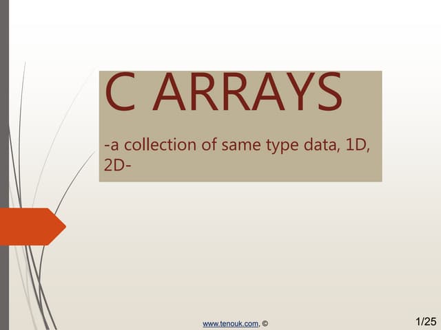 C Programming Array 2020 Ppt