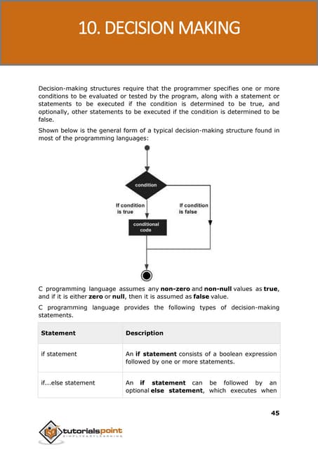 C Programming Decision Making Pdf 3408