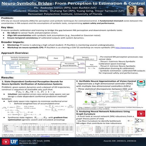 Neuro-Symbolic Bridge: From Perception to Estimation & Control | PDF