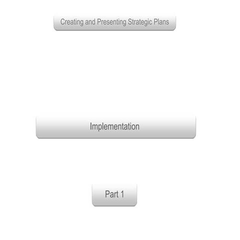 Cpsp implementation part 1 | PPT