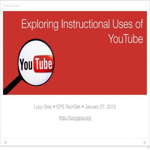 Exploring Instructional Uses of YouTube | PDF