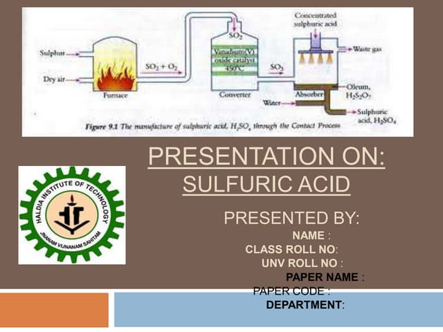 Lecture 17- Manufacturing of Sulfuric acid by Chamber process H2SO4.pdf