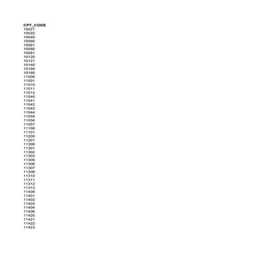 cpt_codes-1 | PDF