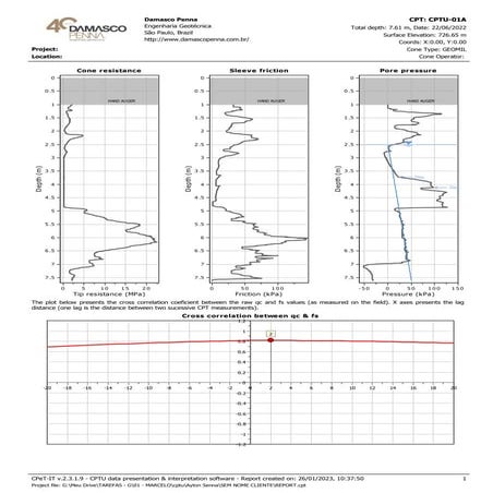 Exemplo de resultado de ensaio CPTu | PDF | Geology | Science