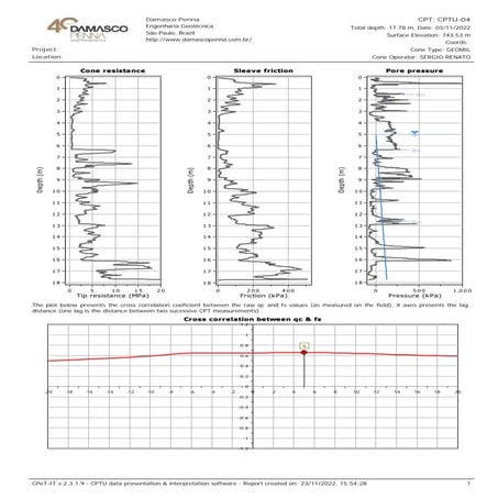 Exemplo de resultados - Ensaios CPTu | PDF