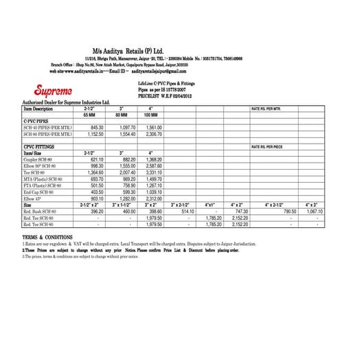 Tabla de especificacion de tuberia de acero al carbón cédulas 20, 30, 40, 60, 80, 120 y 160; de ...