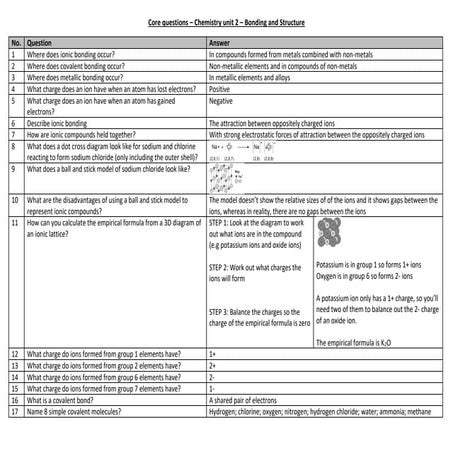 CQ_-_Unit_2_bonding_and_structure_(triple)(1).pdf
