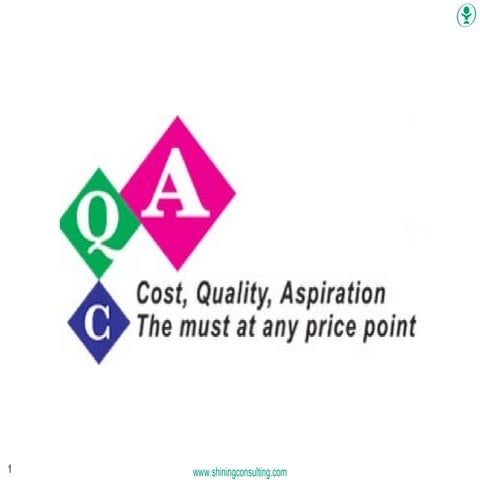 CQA | PPT