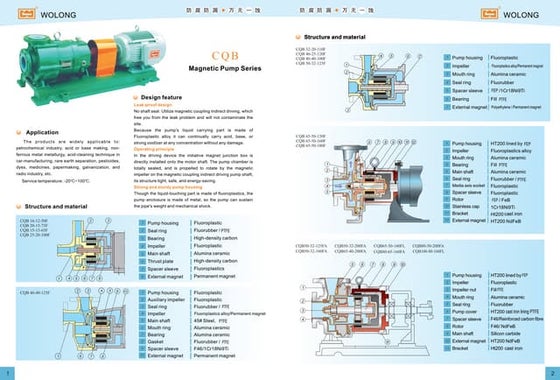 PFA Lined Ball Valves Manufacturers | PDF