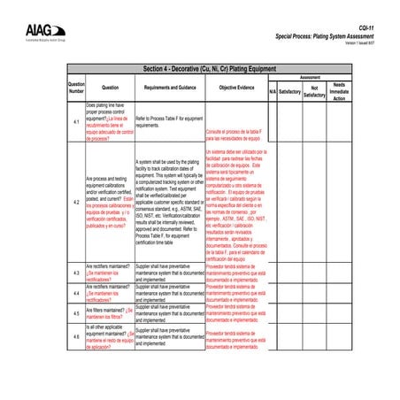cqi 11 plating system assessment | PDF