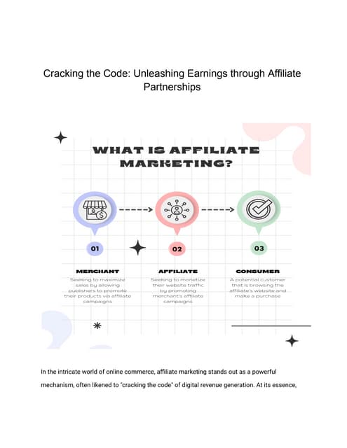 Affiliate-Marketing-A-Comprehensive-Guide.pptx