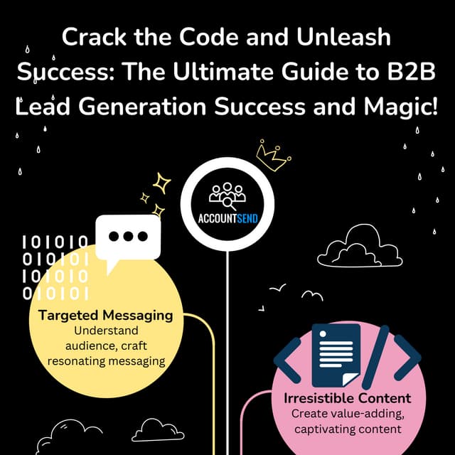 The Ultimate Guide to B2B Lead Generation Success and Magic | PDF