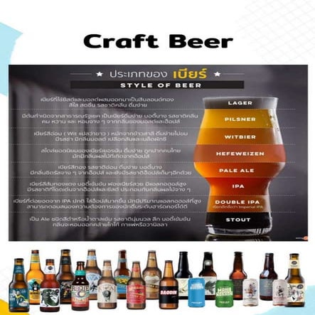 craft beer | PPTX