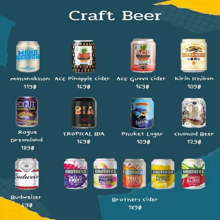 craft beer list.pptx