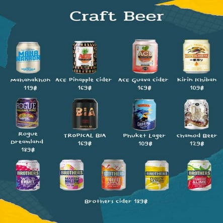 craft beer Near Far.pptx