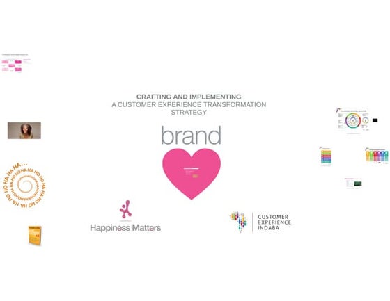 BrandLove Customer Journey Map | PPT