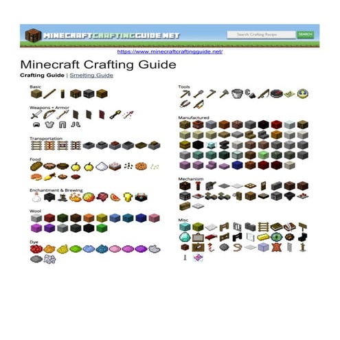 Lista items en minecraft | PDF