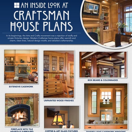 Houseplans.co presentations