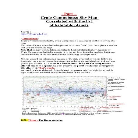 Craig campobasso skymap with habitable planets | DOCX