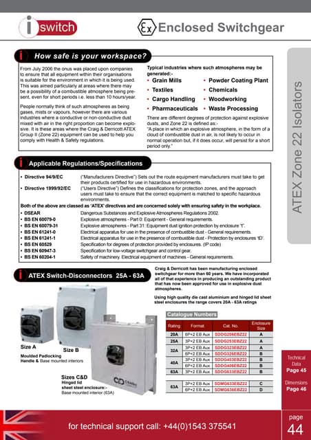 Hazardous Area Location Guide - IEC NEC CEC & ATEX By Emerson ...