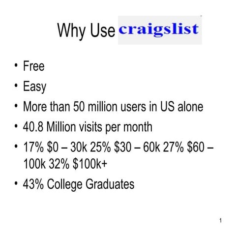 Craigslist basics | PPT