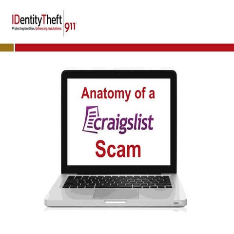 Anatomy of a Phishing Email | PPTX