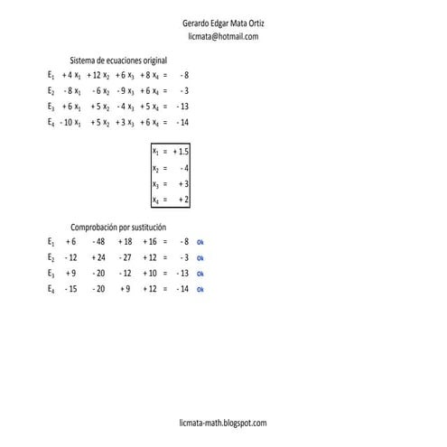 Cramer 4x4 resuelto por cofactores | PDF