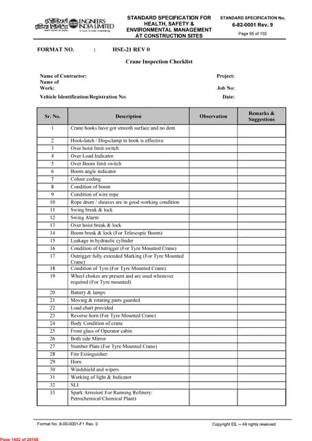 Pdf Iso 450012018 Audit Check List ISO 45001:2018/Amd1:2024