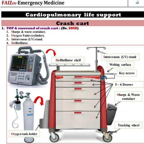‫Crash cart.pptx