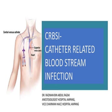 CRBSI PRESENTATION 2022.pptx