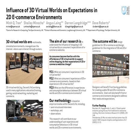 CRC PhD Student Conference Poster | PDF | Internet | Computing