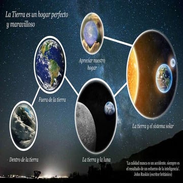 ¿Que pasaria si la tierra... | PPSX