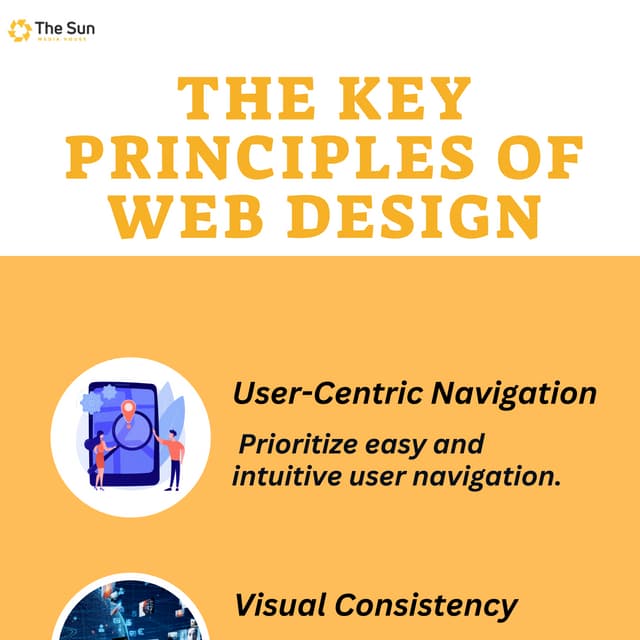Content Brilliance- Unleash the Power of Compelling Web Design | The Sun Media House | PDF