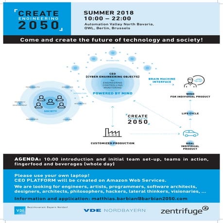 CREATE 2050 | PDF