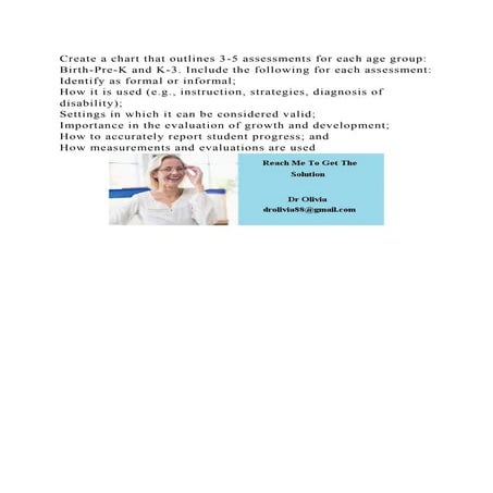 Create a chart that outlines 3-5 assessments for each age group Bir.docx