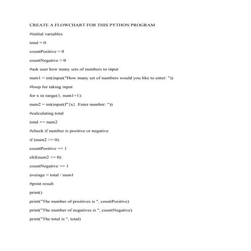CREATE A FLOWCHART FOR THIS PYTHON PROGRAM #initial variables total -.pdf