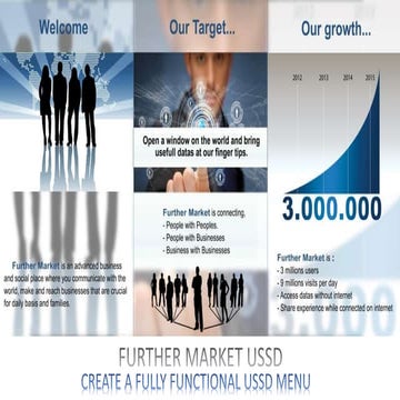 Create a fully functional ussd menu | PPT