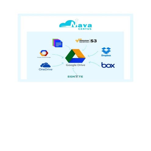 Nava Certus. Cloud Migration | PDF